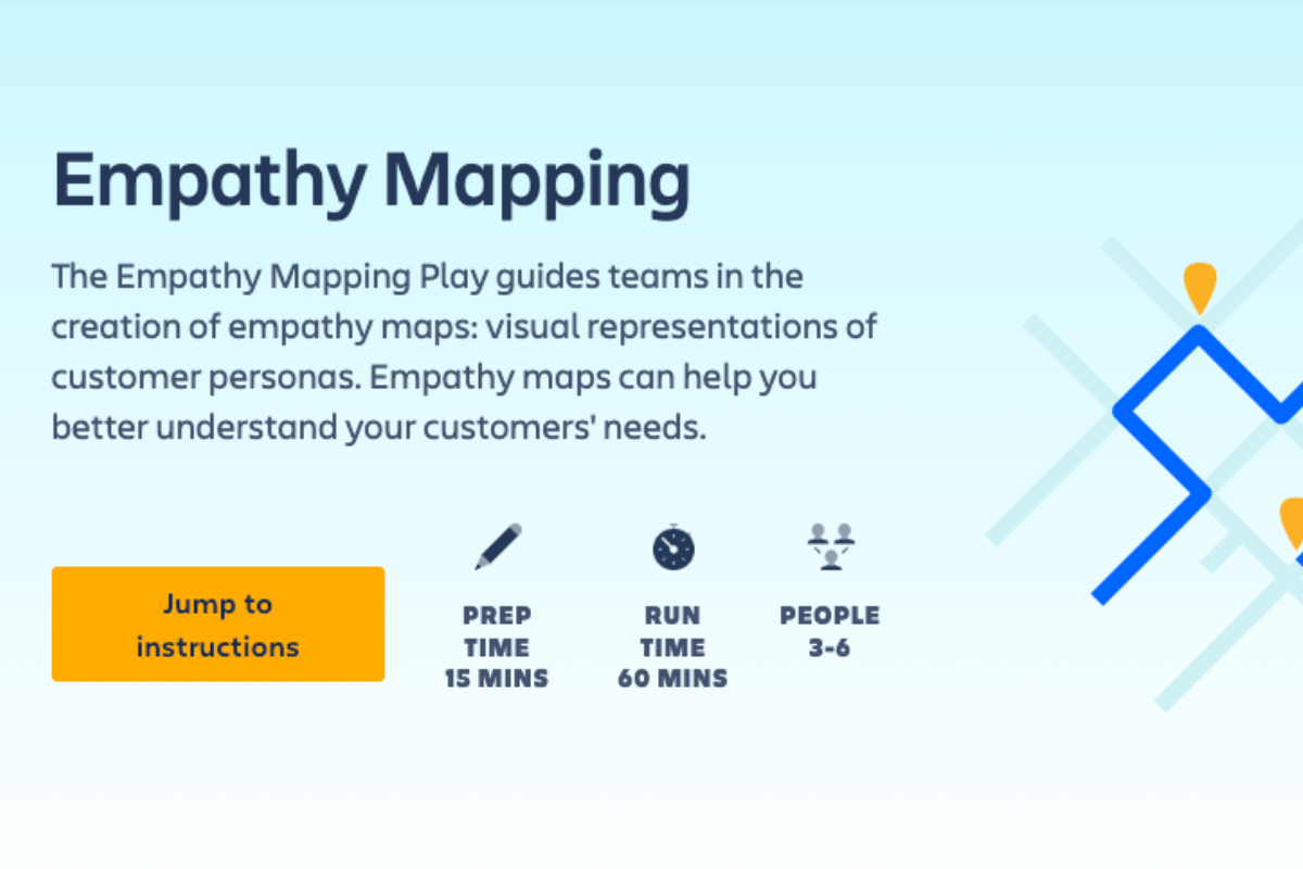 A Guide to Empathy Mapping, Atlassian Team Playbook | Understorey